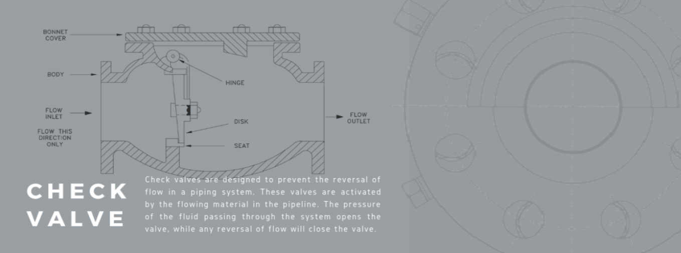 CHECK VALVE - TOKLAIASIA トウカイアジア