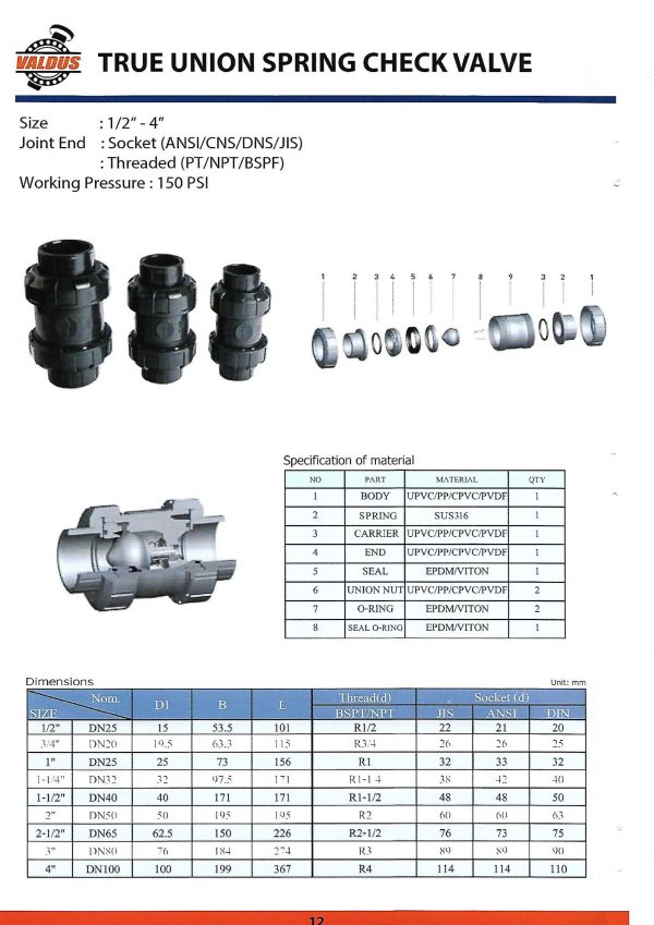 TRUE UNION VALVE - TOKLAIASIA トウカイアジア