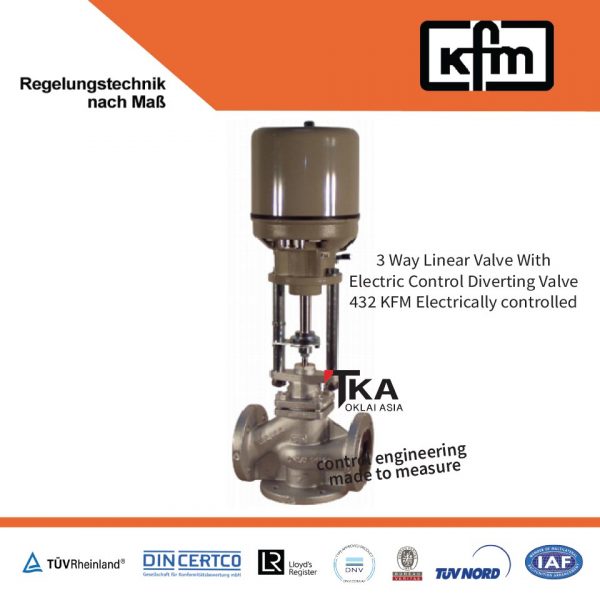 Electric Control Valve (Germany) - TOKLAIASIA トウカイアジア คอนโทรลวาล์วหัว ...