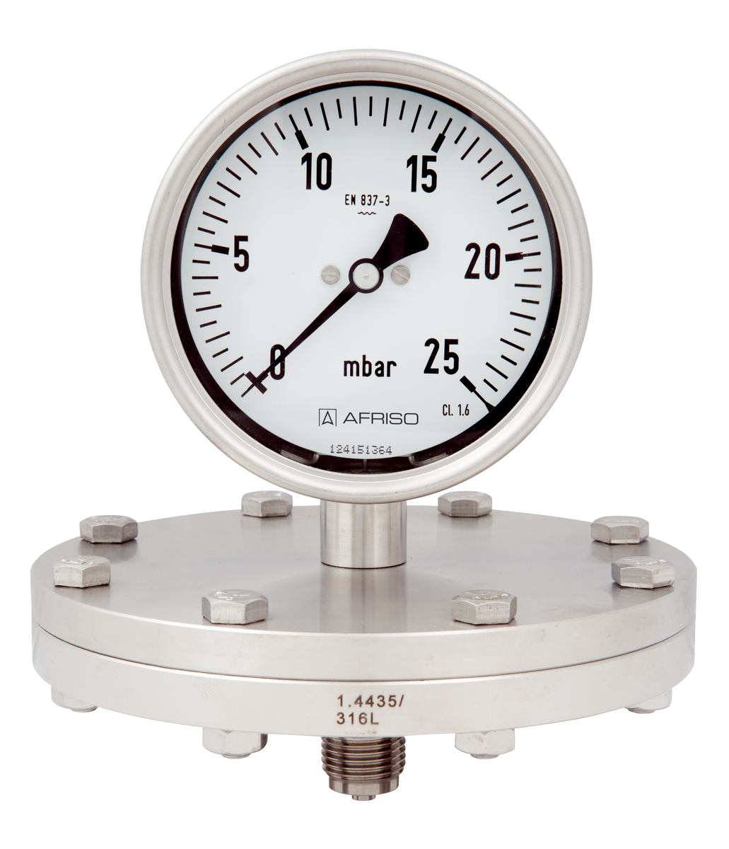 AFRISO Pressure. Temperature. Level - TOKLAIASIA トウカイアジア