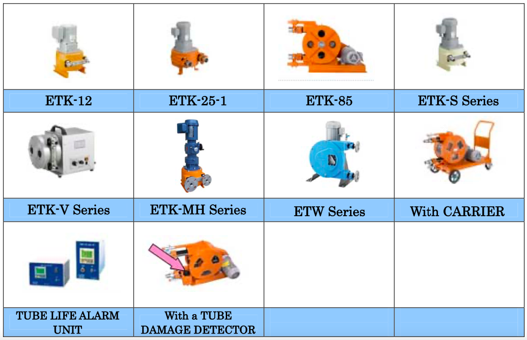 Elepon Thailand - TOKLAIASIA トウカイアジア Chemical Pump Equipment